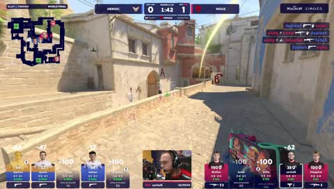 BLAST Premier World Final 2023 overview | HLTV.org